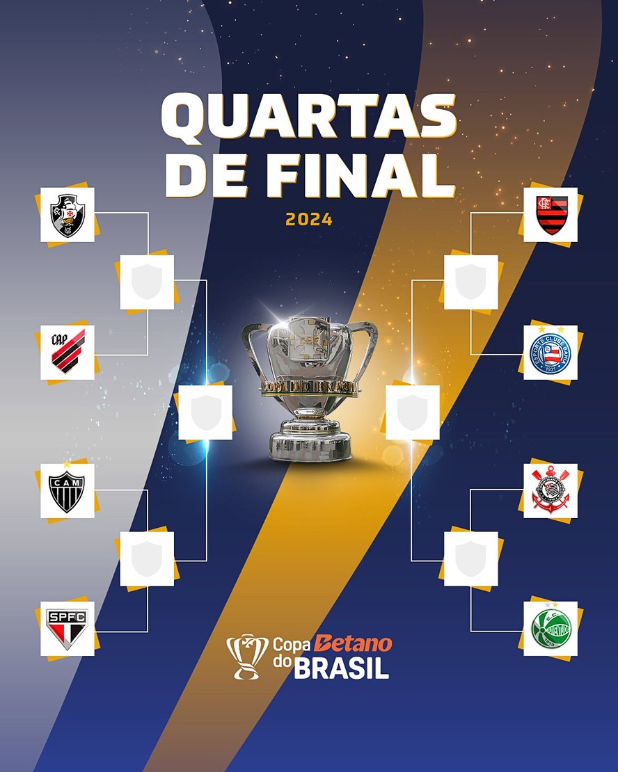 Todos os confrontos pelas quartas de final da Copa do Brasil serão equilibrados